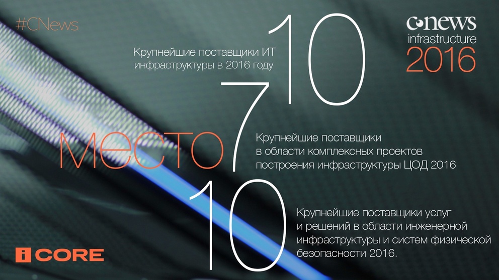 iCore вошла в десятку крупнейших поставщиков ИТ-инфраструктуры в 2016 году